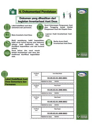 Paparan Workshop Tata Kelola Aset Desa pdf_compressed (1).pdf