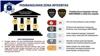Paparan Men PAN & RB Zona Integritas.pptx