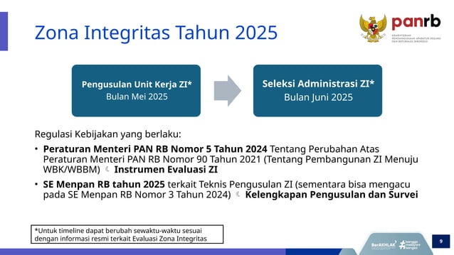 Paparan Men PAN & RB Zona Integritas.pptx
