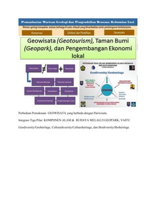 MAKALAH UNGGULAN GEOPARK-GEOWISATA LUSI | PDF