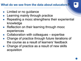 Exploring how educators learn how to teach in MOOCs | PPT