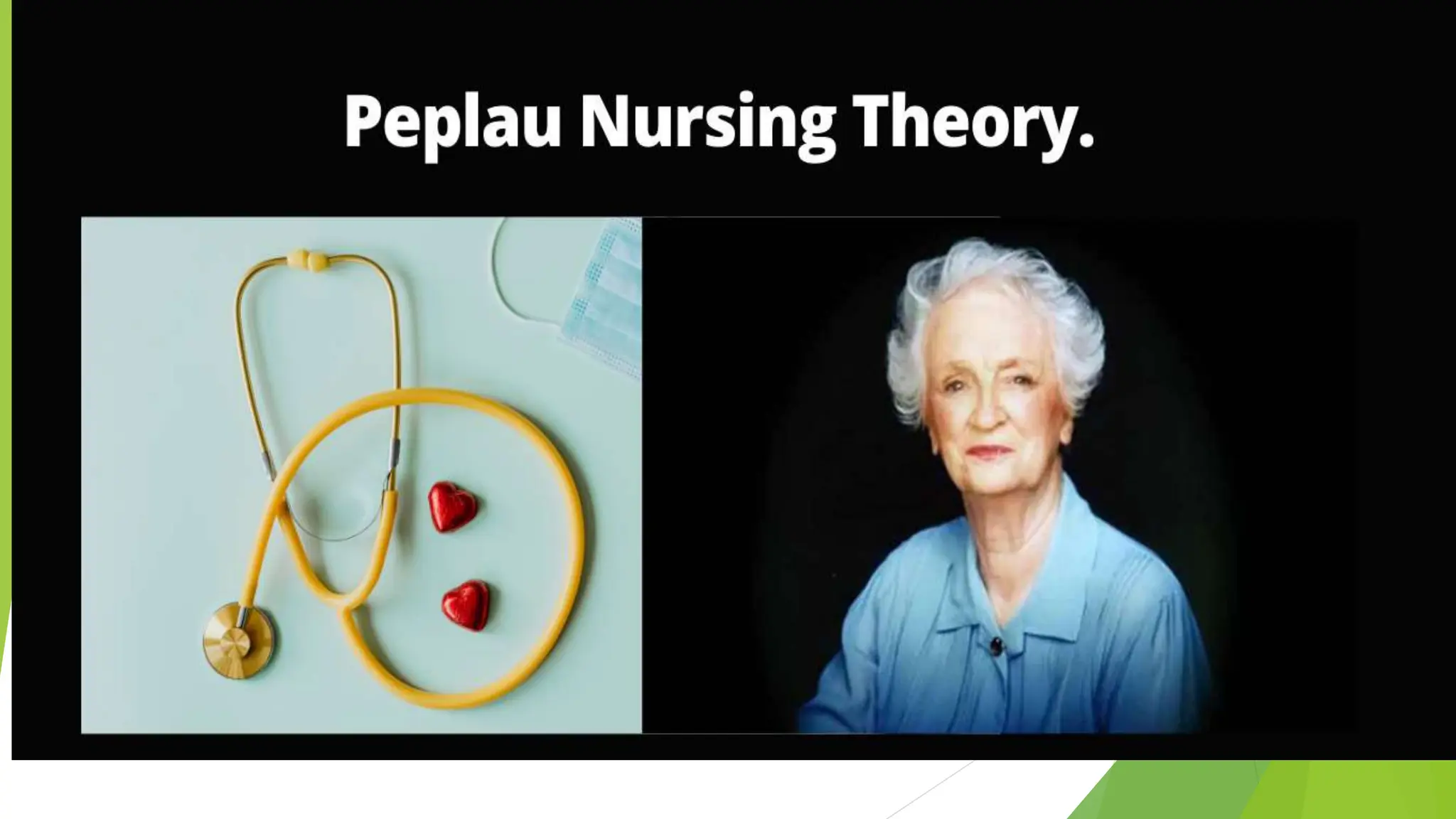 Application of Nursing Theories to nursing practice and education. | PPTX