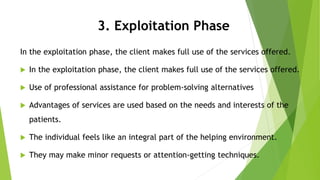 Application of Nursing Theories to nursing practice and education. | PPTX