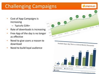 Papaya Apps Discovery | PDF