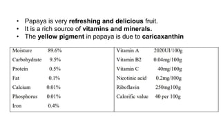 PAPAYA ppt.pptx