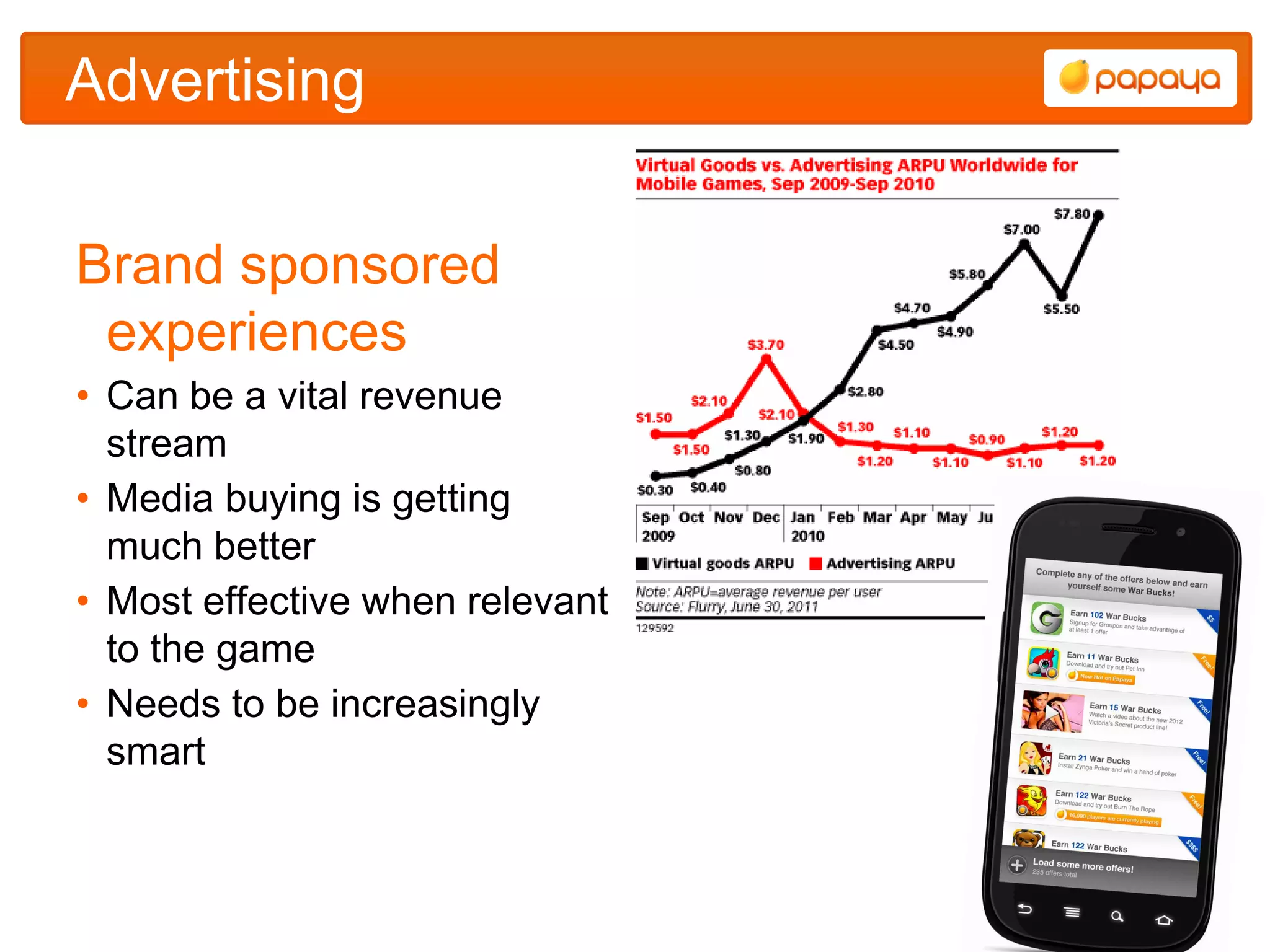 Papaya Winning Business Models | PDF