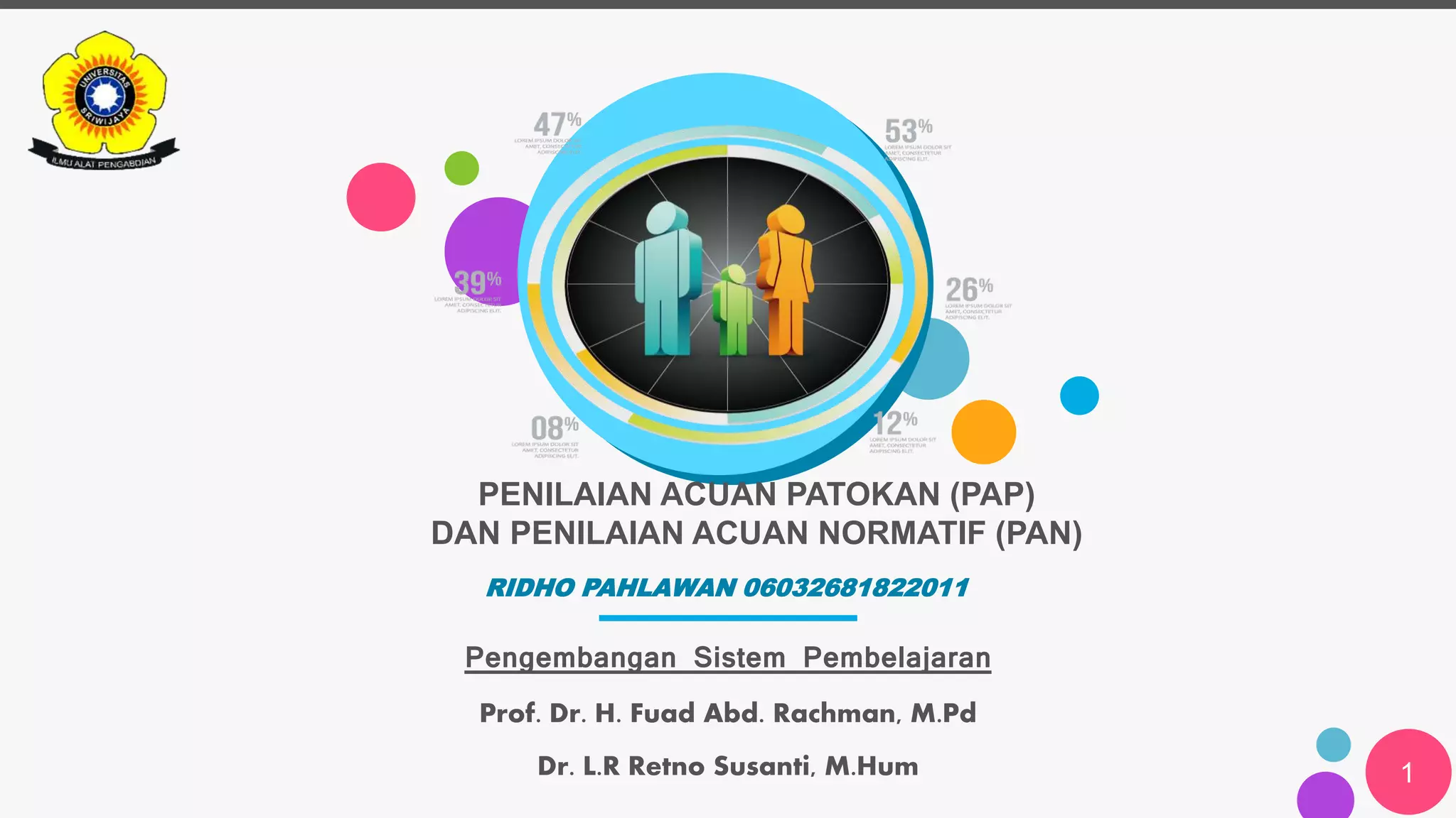 Pap dan pan ppt | PPTX