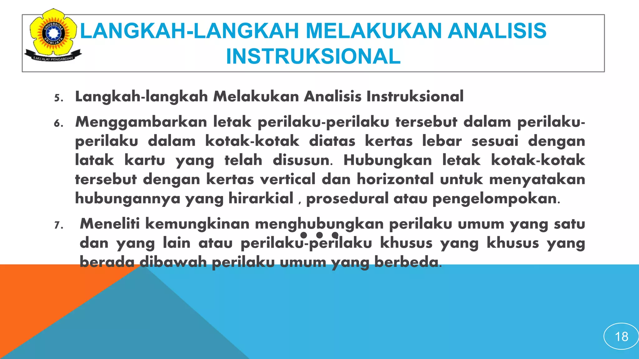Pap dan pan ppt | PPTX