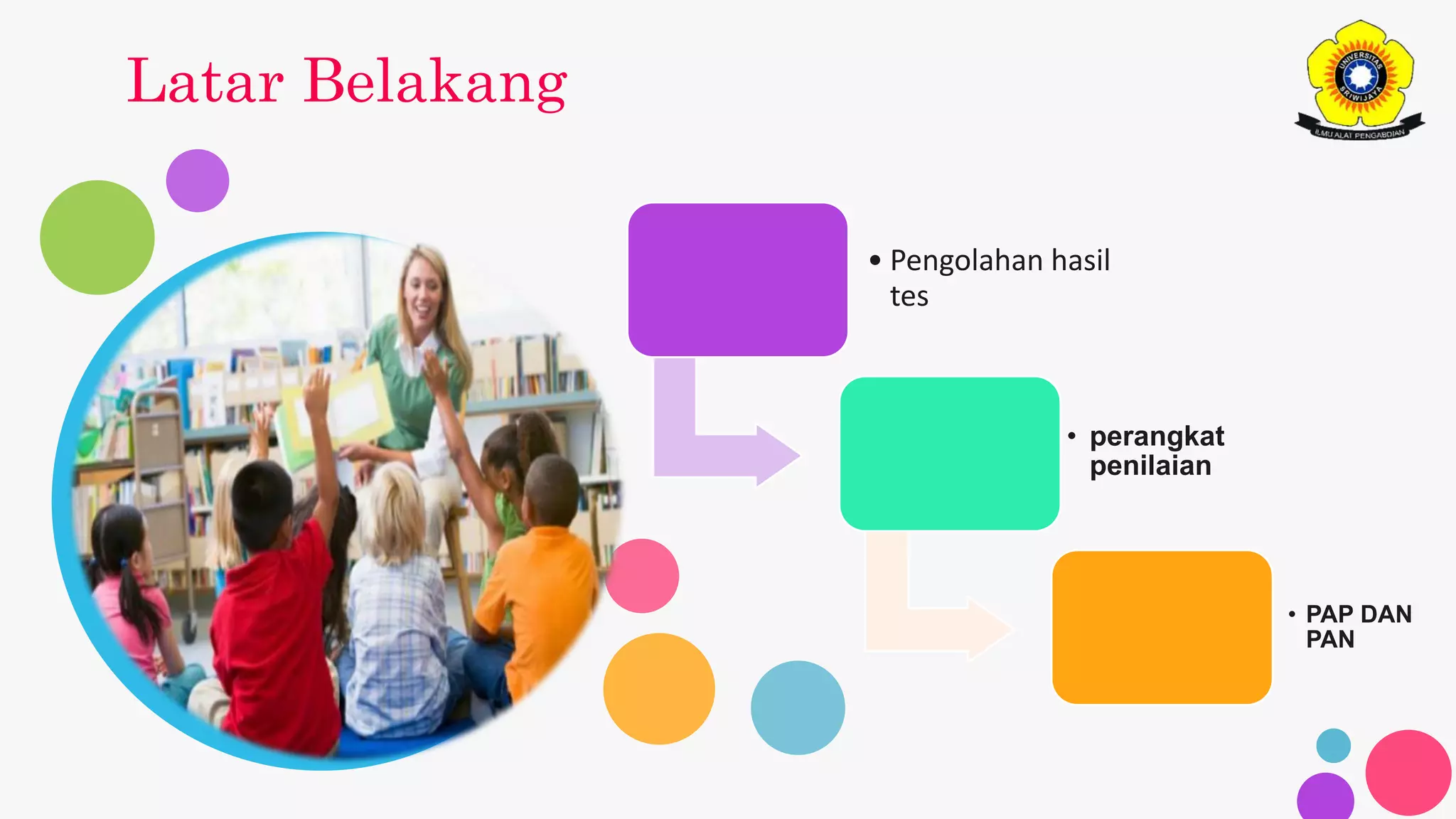 Pap dan pan ppt | PPTX