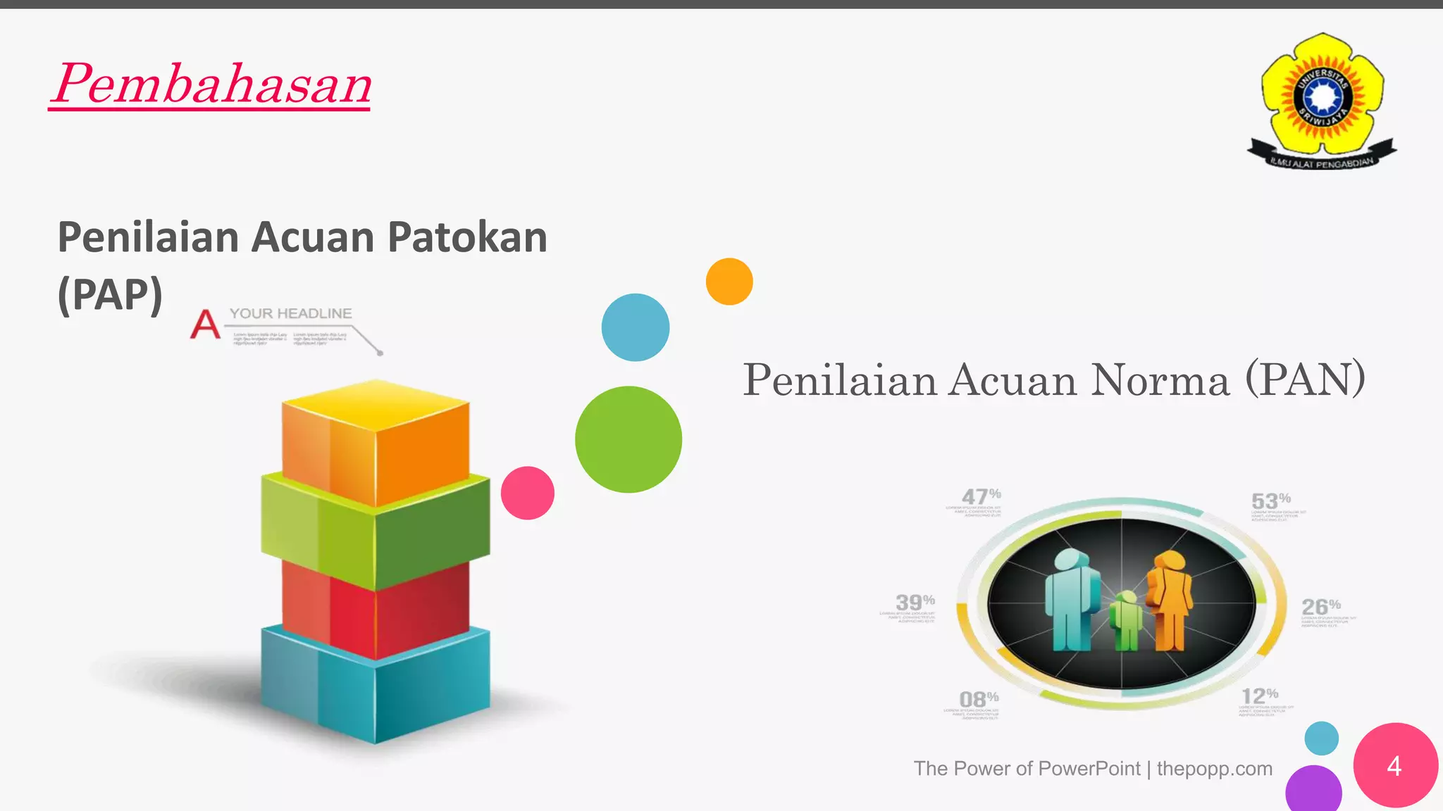 Pap dan pan ppt | PPTX