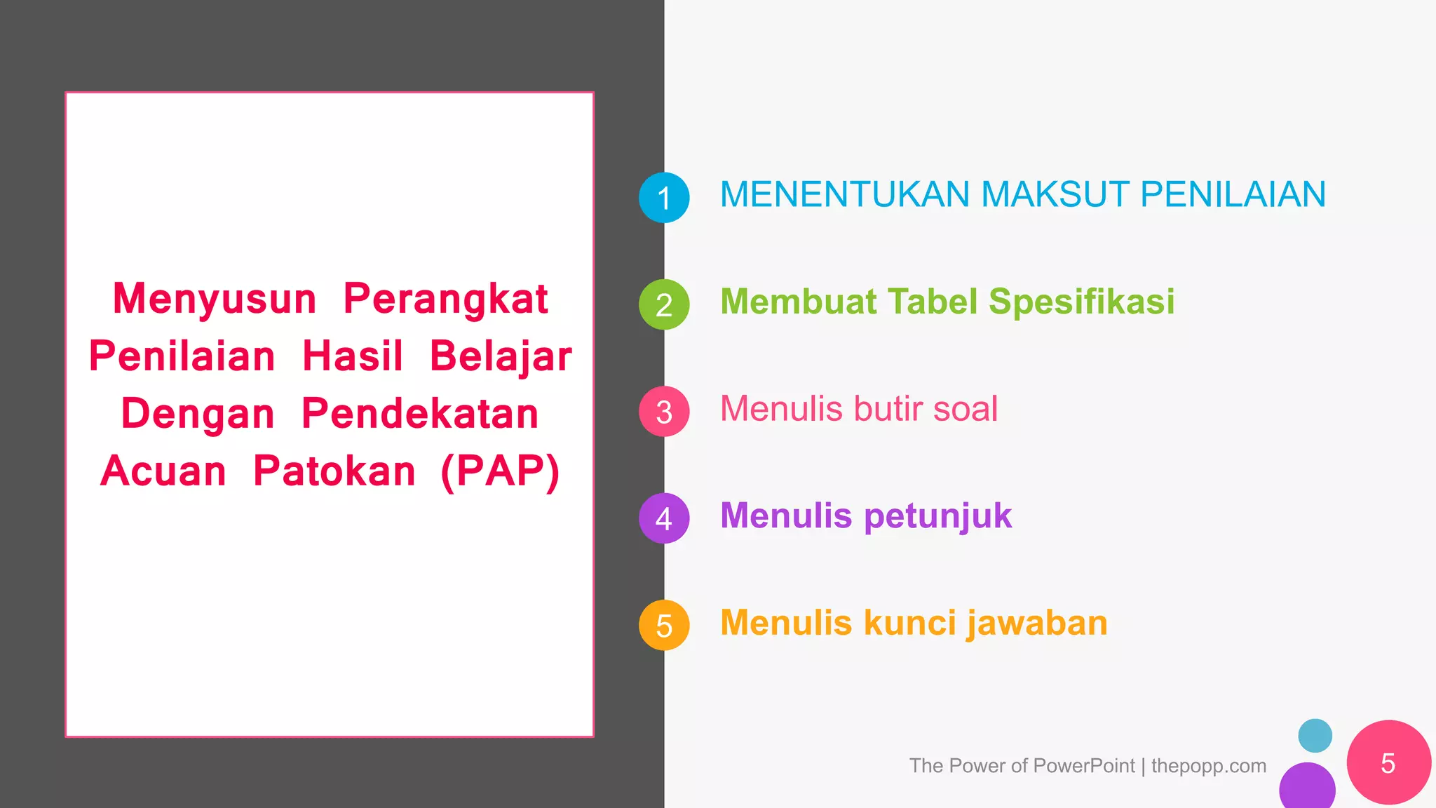 Pap dan pan ppt | PPTX