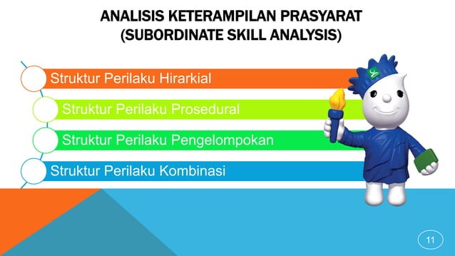Pap dan pan ppt | PPTX
