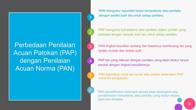 Pap dan pan ppt | PPTX
