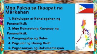 papel.pptx para sa filipino 12 pagsulat . | PPT
