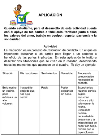 Papel de los sentimientos en el conflicto | PDF