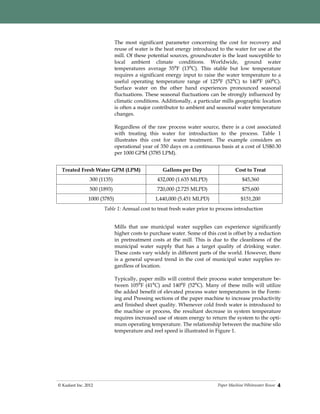Paper Machine Whitewater Reuse | PDF