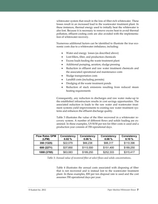 Paper Machine Whitewater Reuse | PDF