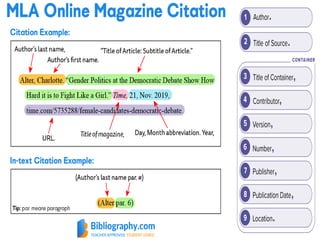 MLA 8th and 9th Edition variations | PPTX