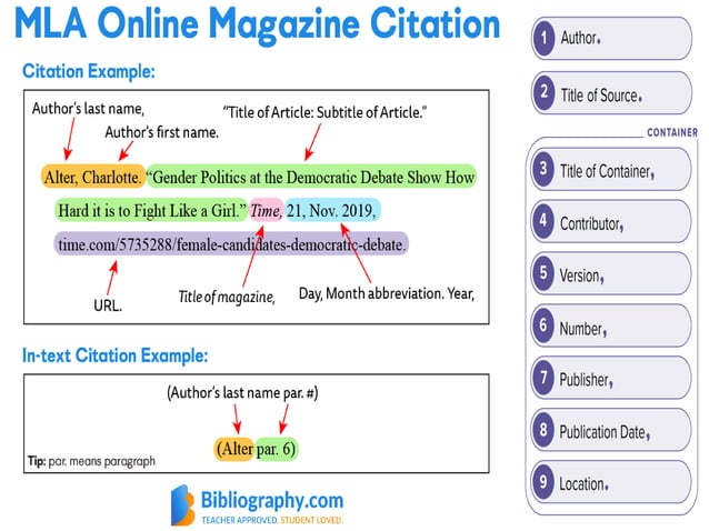 MLA 8th and 9th Edition variations | PPTX | Publishing Industry | Industries