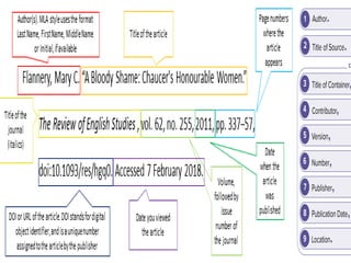 MLA 8th and 9th Edition variations | PPTX