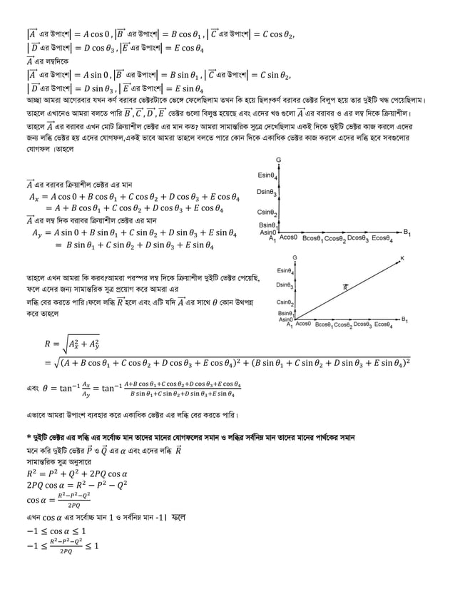 Paper 1-chapter-2-Vector | PDF | Physics | Science