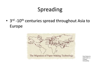 Evolution of Paper | PPTX