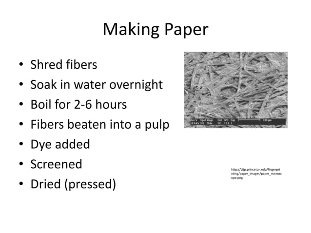 Evolution of Paper | PPT