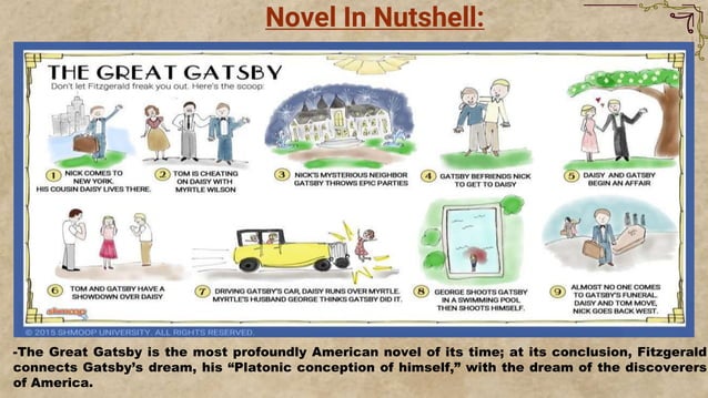 Historical Background of The Novel "The Great Gatsby" .pptx | Jazz | Music