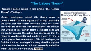Iceberg Theory by Ernest Hemingway.pptx
