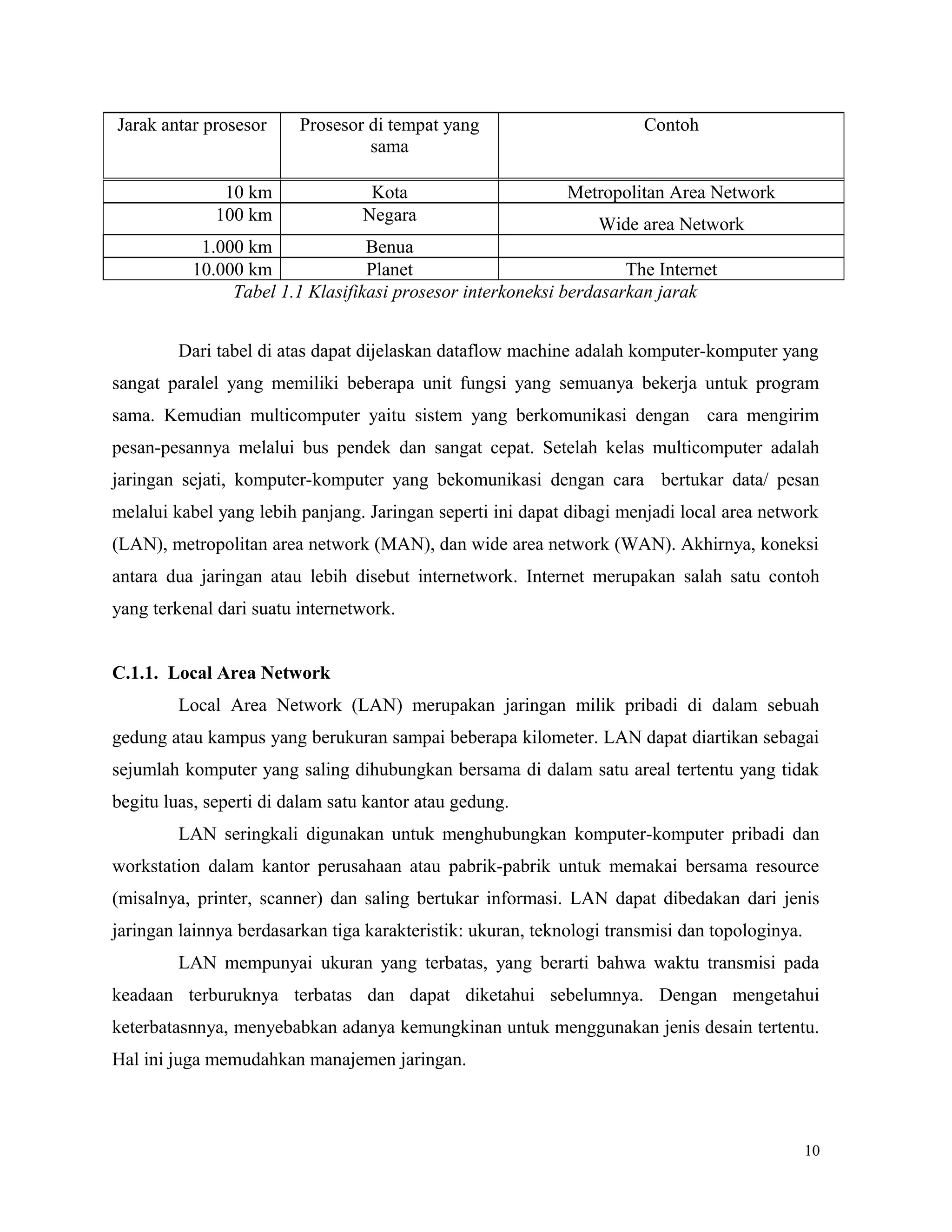 Paper Jaringan Komputer | DOC