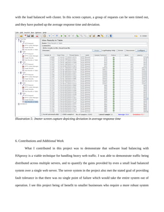 Load Balancing with HAproxy | PDF