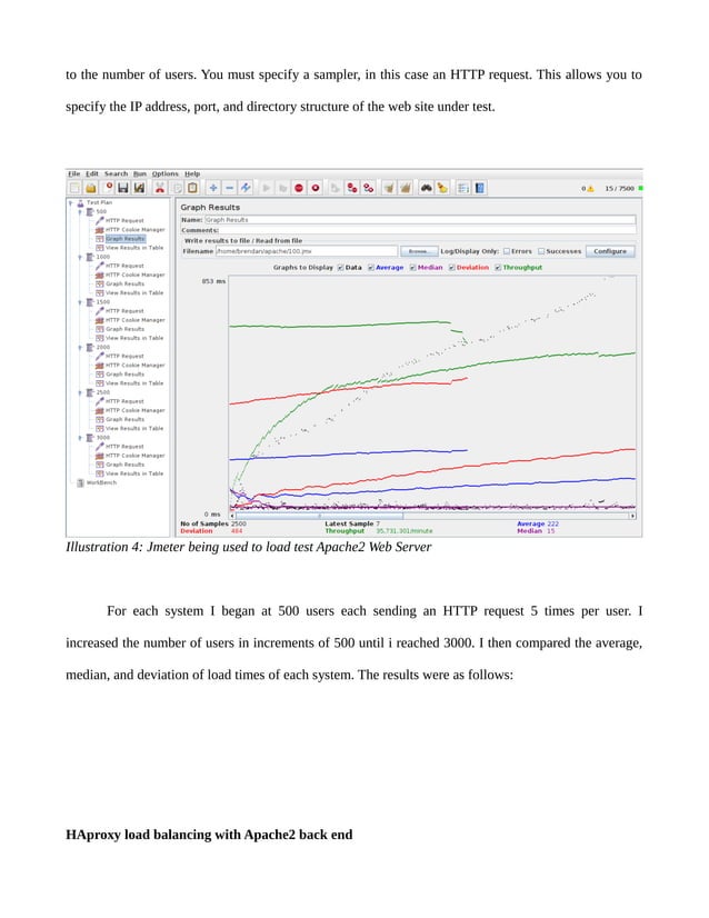 Load Balancing with HAproxy | PDF