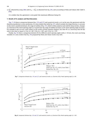 Tenacidade à Fratura | PDF