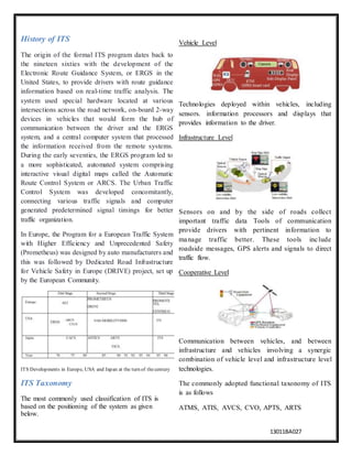 Intelligent Transport System | DOCX