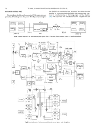 PaperLoad following in a deregulated power system with Thyristor Controlled Series Compensator | PDF
