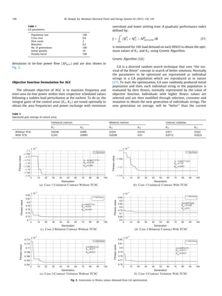 PaperLoad following in a deregulated power system with Thyristor Controlled Series Compensator | PDF