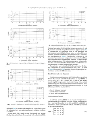 PaperLoad following in a deregulated power system with Thyristor Controlled Series Compensator | PDF
