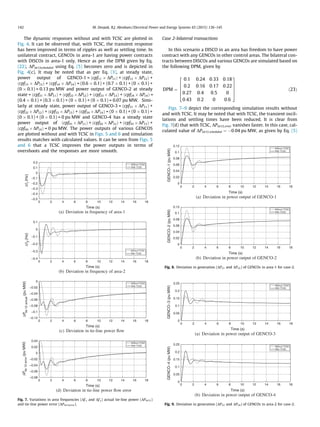 PaperLoad following in a deregulated power system with Thyristor Controlled Series Compensator | PDF