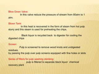 PULP AND PAPER INDUSTRY: PROCESS, WASTE AND ITS MANAGEMENT | PPTX