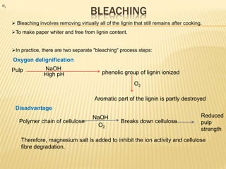 PULP AND PAPER INDUSTRY: PROCESS, WASTE AND ITS MANAGEMENT | PPTX