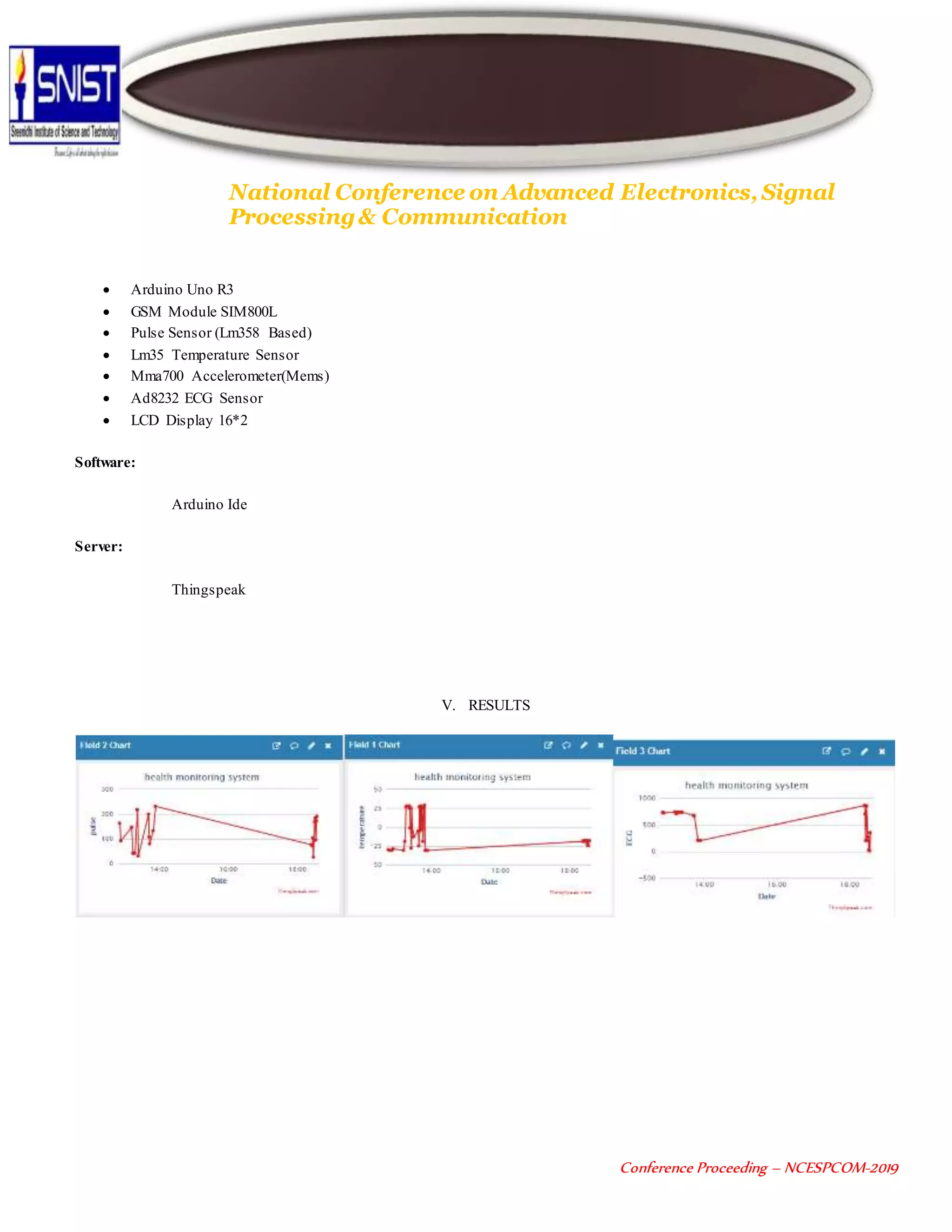 Implementation Of Real Time IoT Based Health monitoring system | DOCX