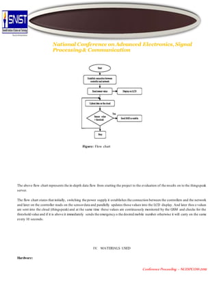 Implementation Of Real Time IoT Based Health monitoring system | DOCX
