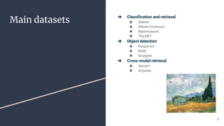 A Brief Overview of Deep Learning Approaches to Paintings and Drawings ...