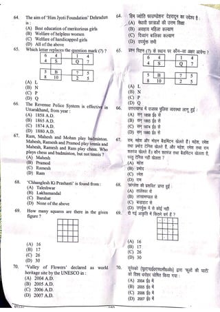 UKSSSC Uttarakhand Forest Guard exam paper 16 February 2020 | PDF