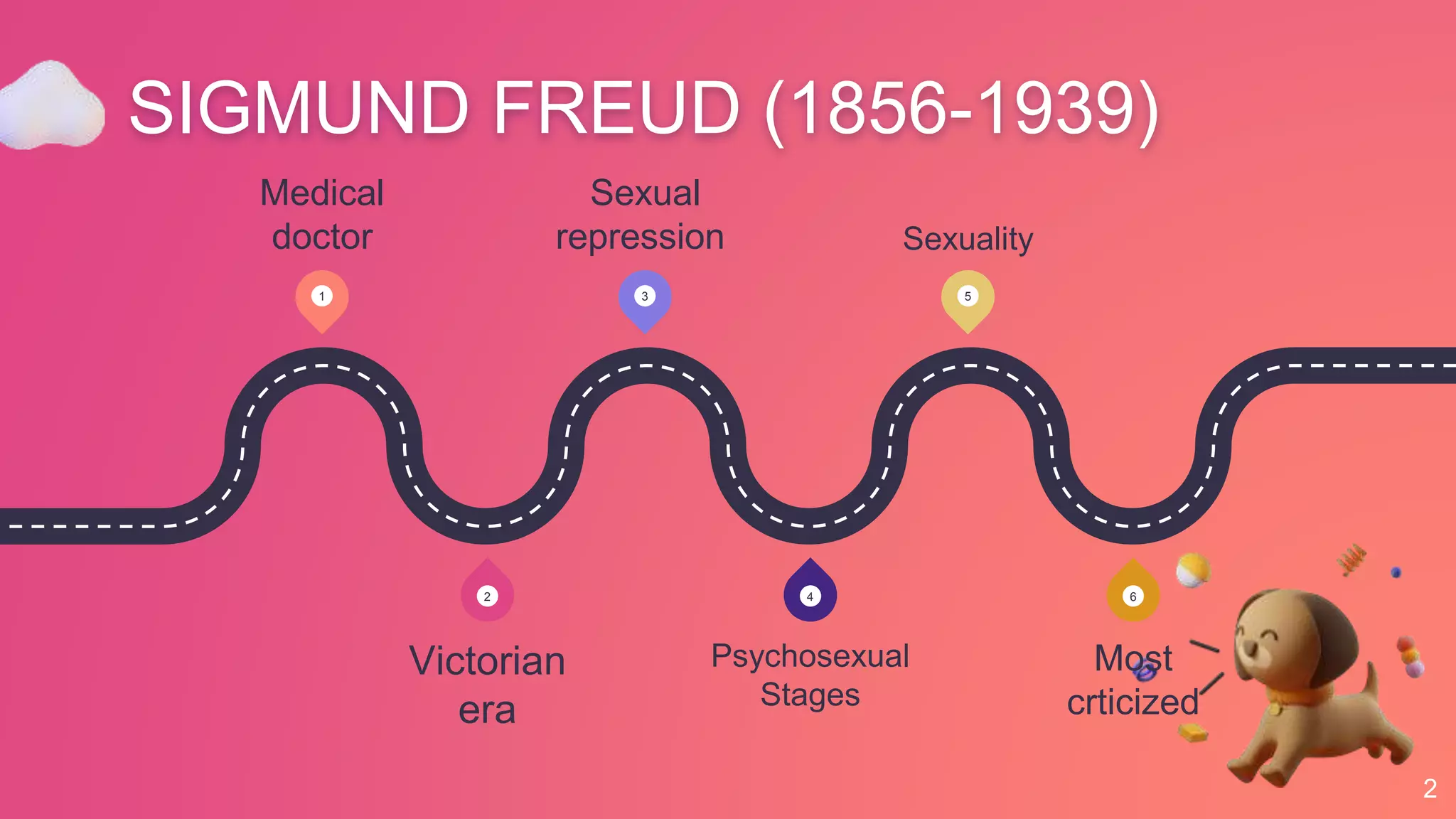 Freud's Sexual Drive.pptx