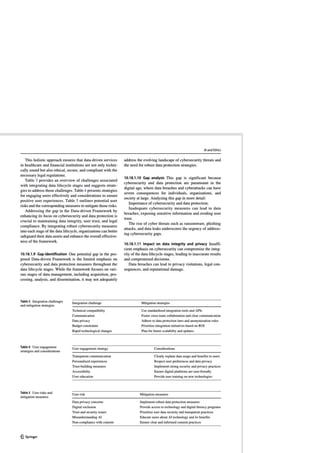 Data-Driven Framework for Evaluating Digitization and Artificial ...