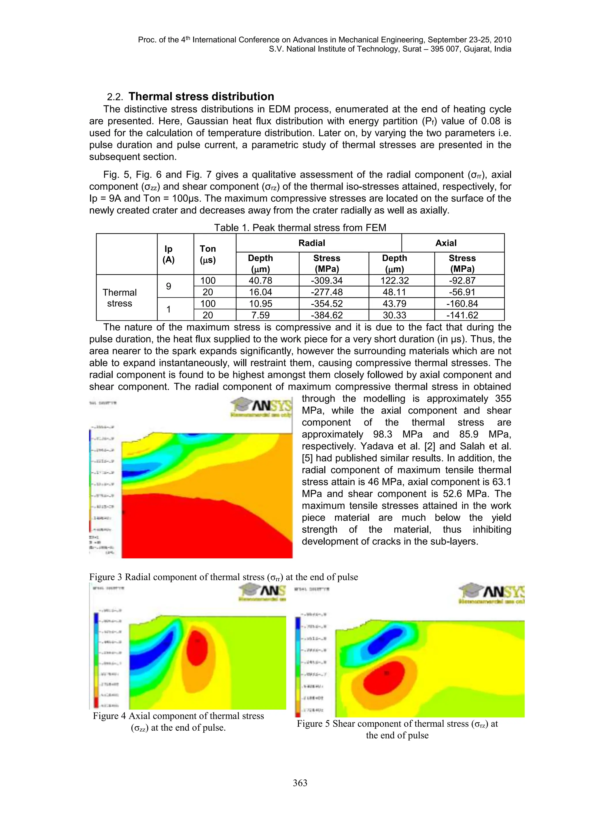 Modeling and Simulation of Thermal Stress in Electrical Discharge ...