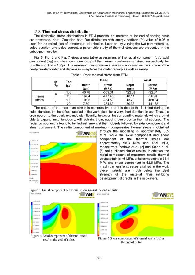Modeling and Simulation of Thermal Stress in Electrical Discharge Machining Process | DOC