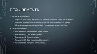 SecureConsent: A Blockchain-based Dynamic and Secure Consent Management for Genomic Data Sharing ...