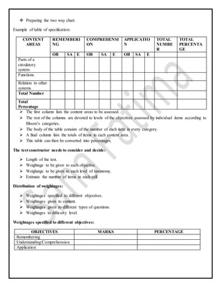 PLANNING CLASSROOM TESTS AND ASSESSMENTS | DOCX